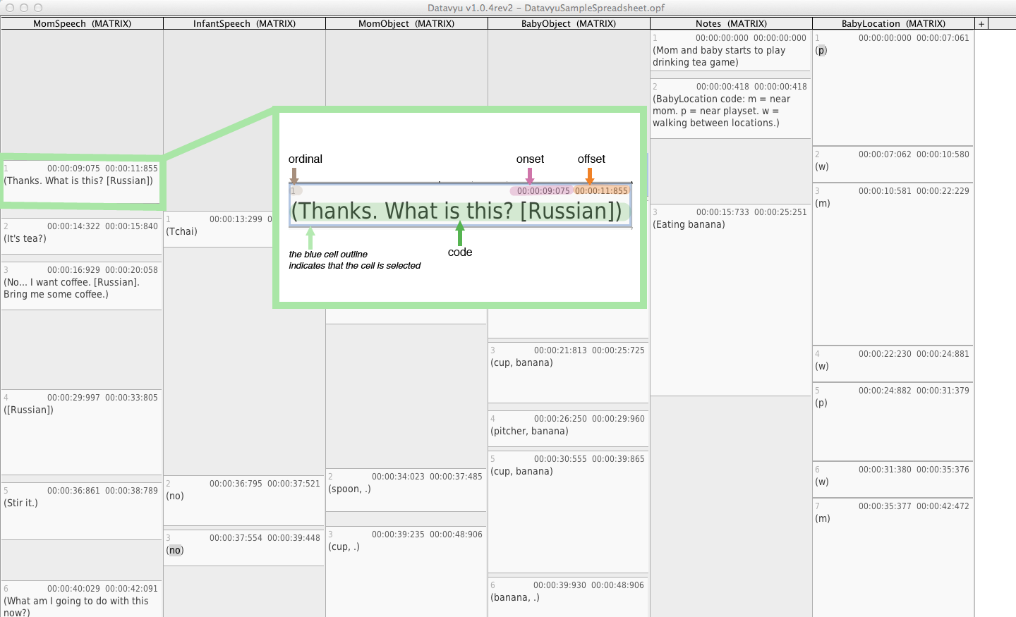 Spreadsheet Overview Datavyu Video Coding And Data Visualization Tool 3385