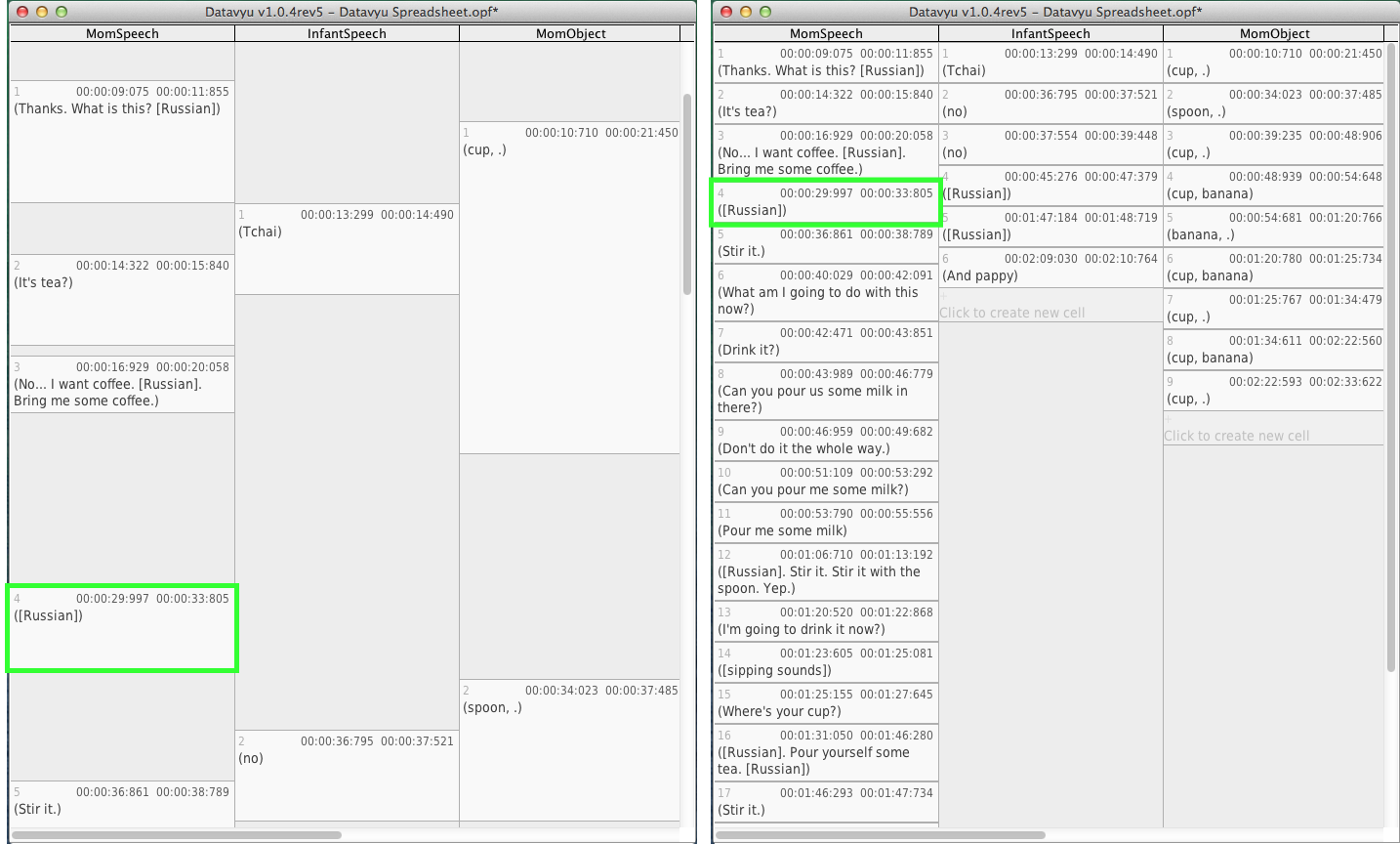 Spreadsheet Overview Datavyu Video Coding And Data Visualization Tool