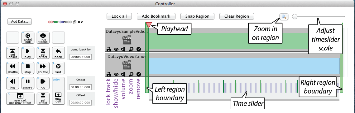 Controller Overview Datavyu Video Coding And Data Visualization Tool 